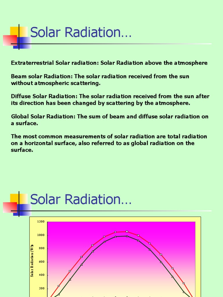 Physics of Solar Energy | PDF | Sun | Space