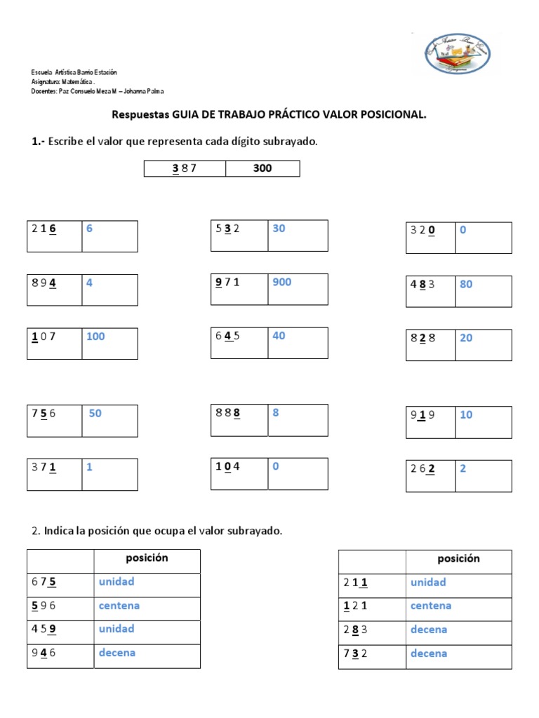 Valor Posicional de Dígitos Subrayados | PDF