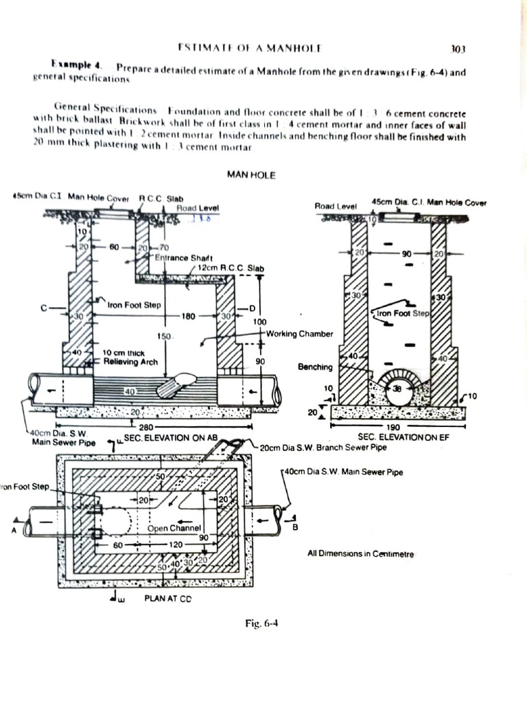 Eample 4. Prepare A Detailed Estimate of A Manhole From The Given ...