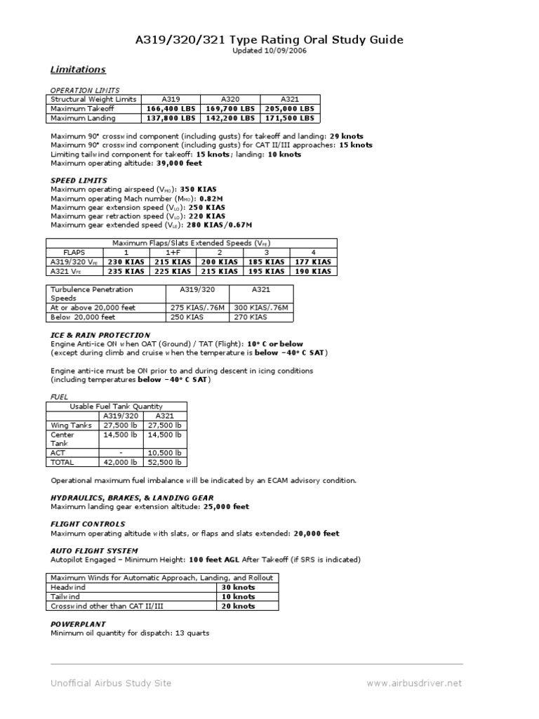 A319/320/321 Type Rating Oral Study Guide: Limitations | PDF | Flight ...