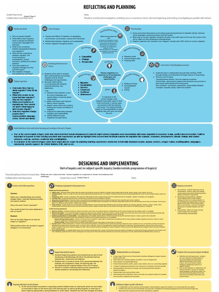 PYP Sample Complete Planner | PDF | Learning | Human Migration