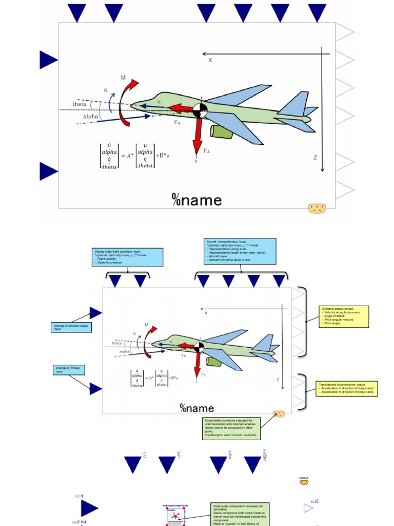 AircraftDynamics Docs Components | PDF | Flight Dynamics (Fixed Wing ...