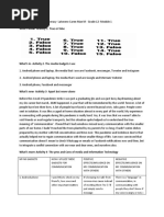 GSTD - Go See Think Do Prob Solving Template | PDF | Cognition