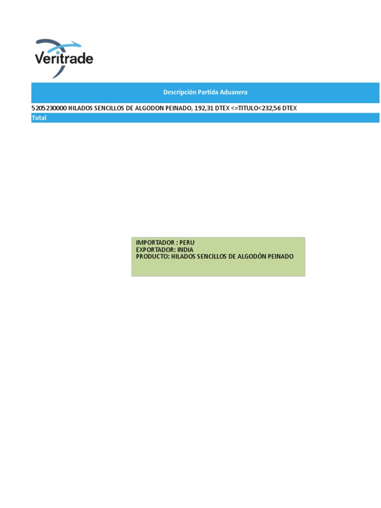 Veritrade Resumen | PDF