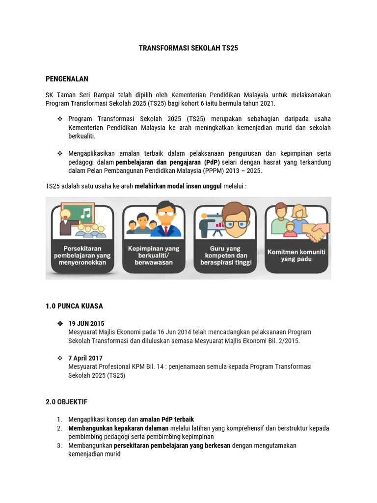 Transformasi Sekolah TS25 | PDF