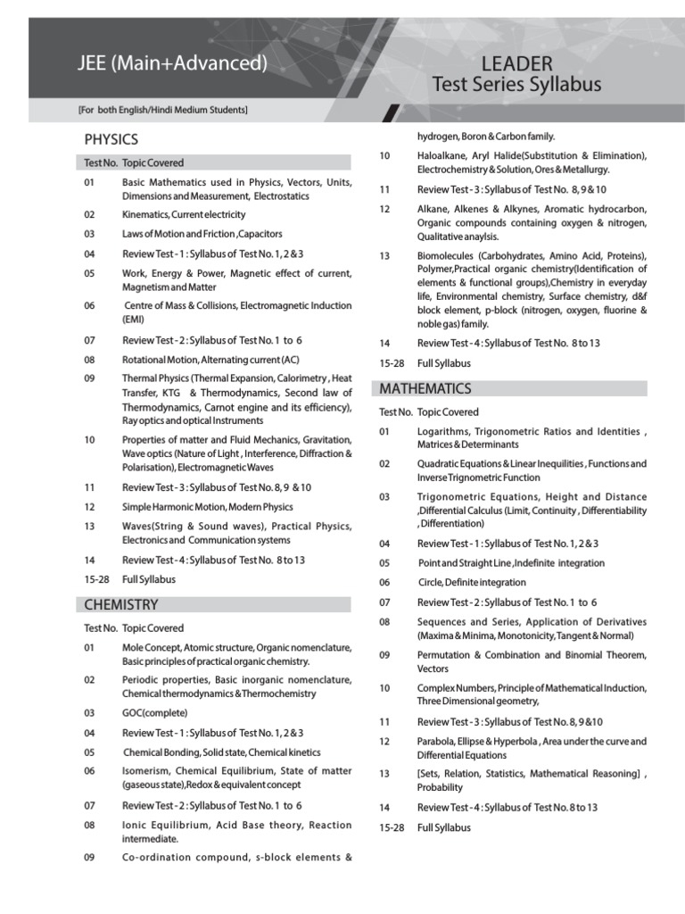 JEE Main & Advanced Complete Syllabus | PDF | Integral | Waves