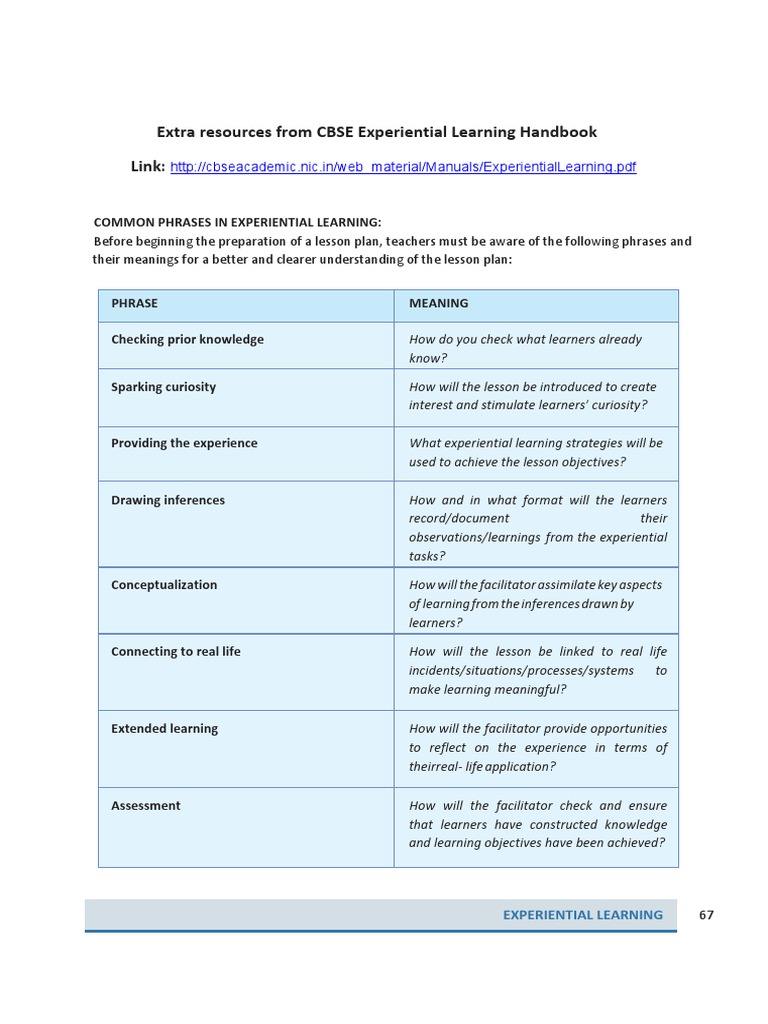 4.12 Infographic Text | PDF | Educational Assessment | Learning