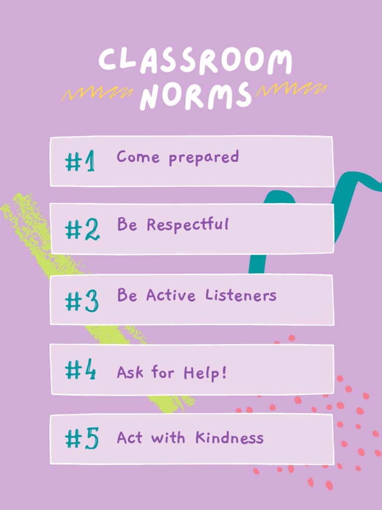 Classroom Norms | PDF
