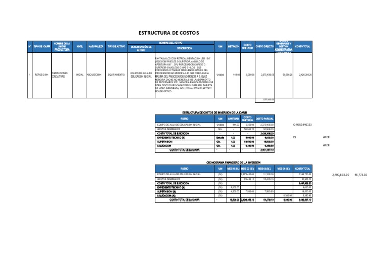 Estructura De Costos Formato 7c Inicial | Pdf | Ingeniería Informática 