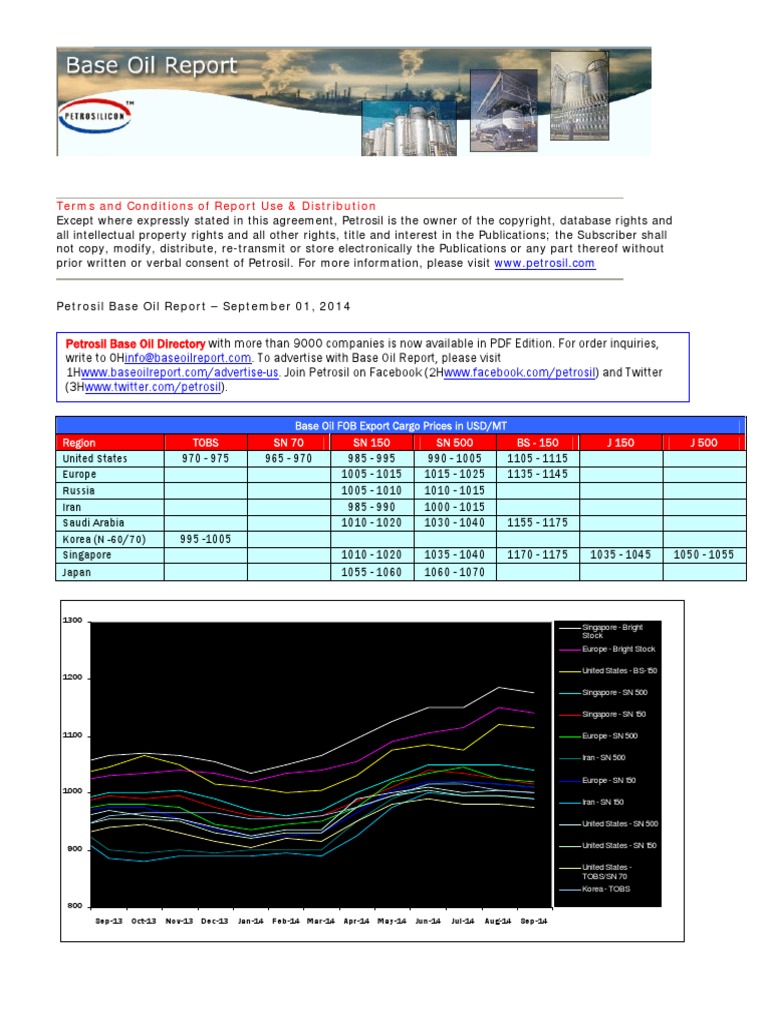 Petrosil Base Oil Report - September 01, 2014 | PDF | Opec | Petroleum