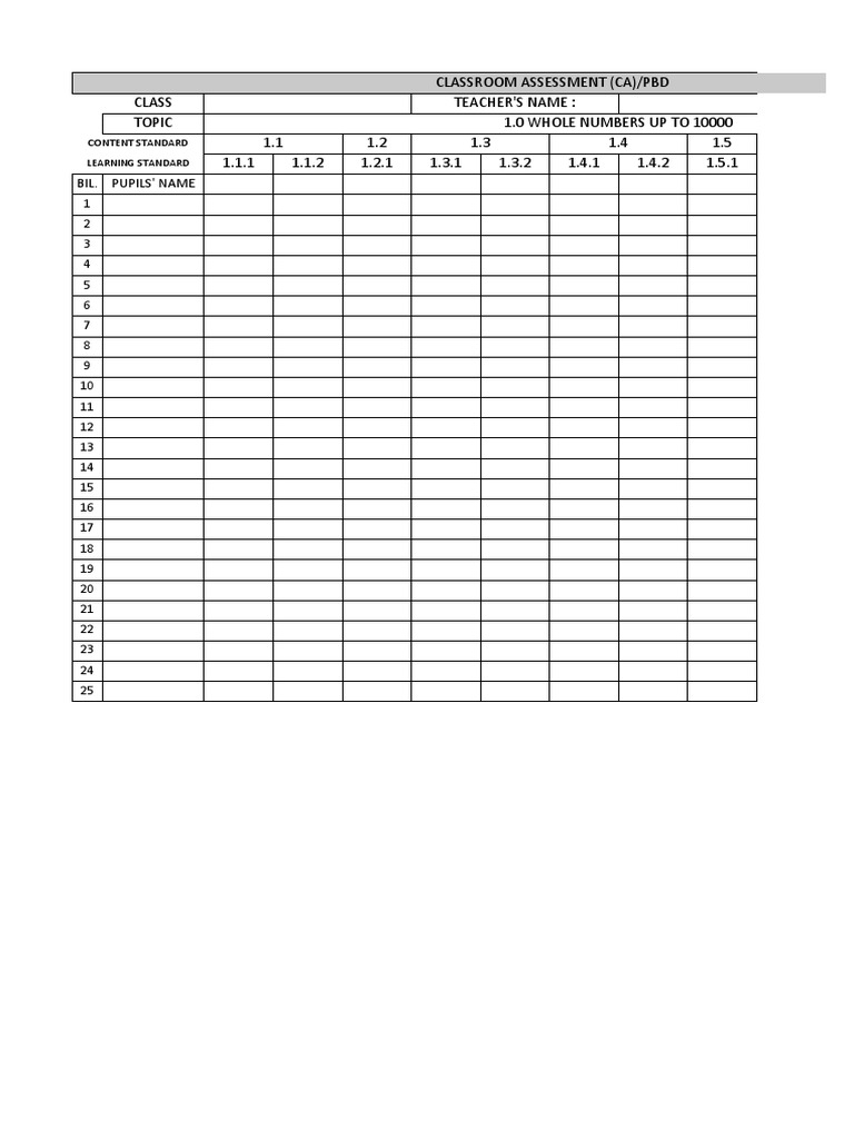 PBD Transit MT T3 2022 | PDF | Learning | Education Theory