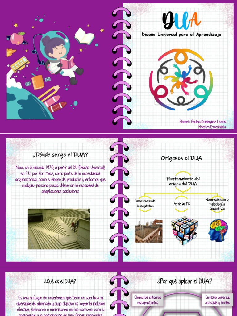 Cuaderno Digital DUA | PDF | Comunicación | Aprendizaje