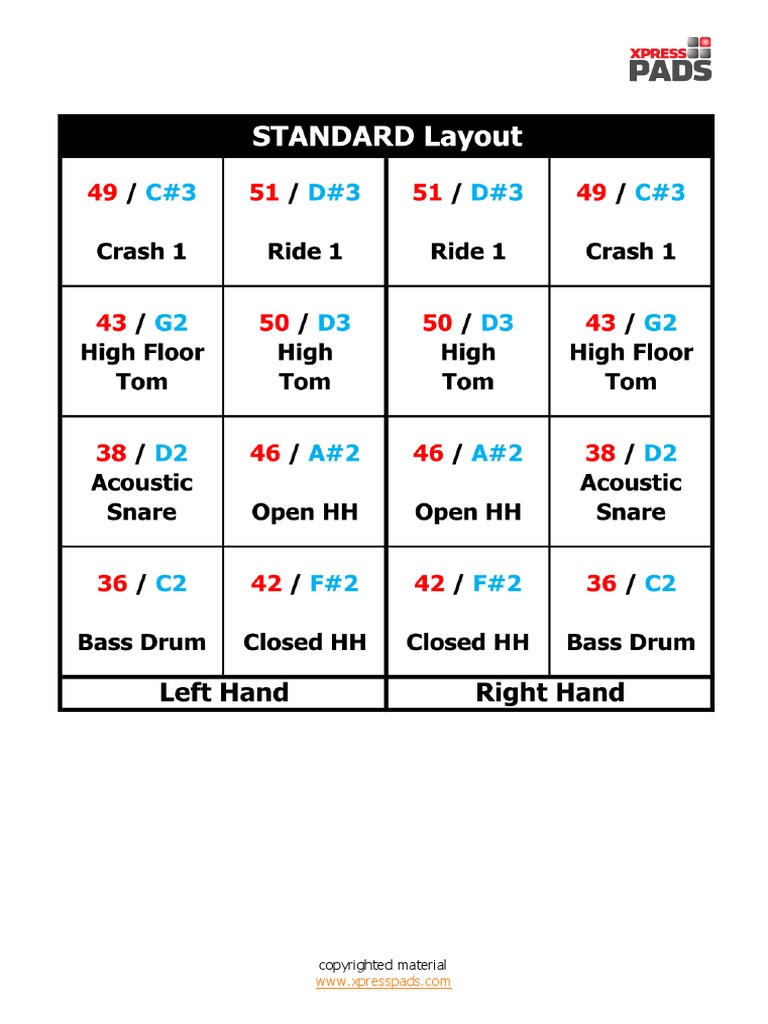 Standard Finger Drumming Layout Pdf