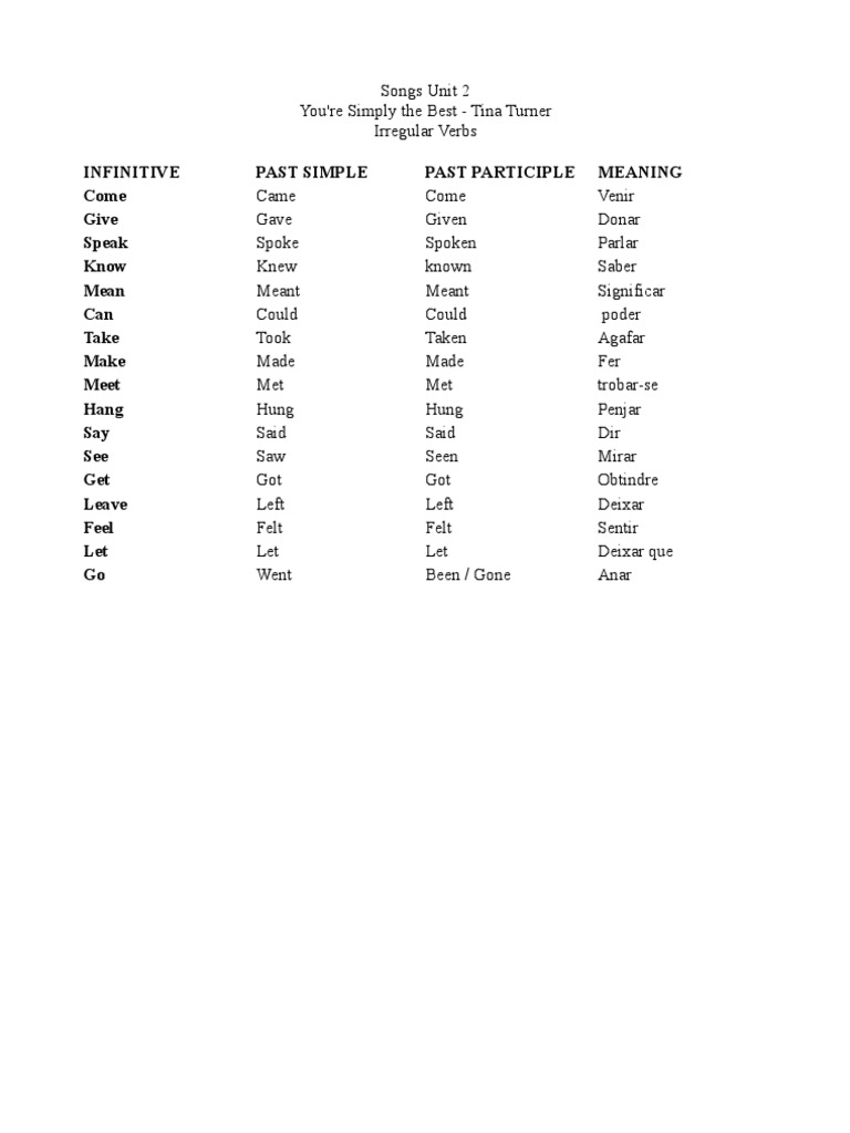 Irregular Verbs in Songs Unit 2 | PDF