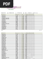 Pantone TC Color Book | PDF | Color | Nature