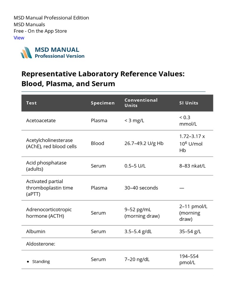 Representative Laboratory Reference Values: Blood, Plasma, and Serum ...