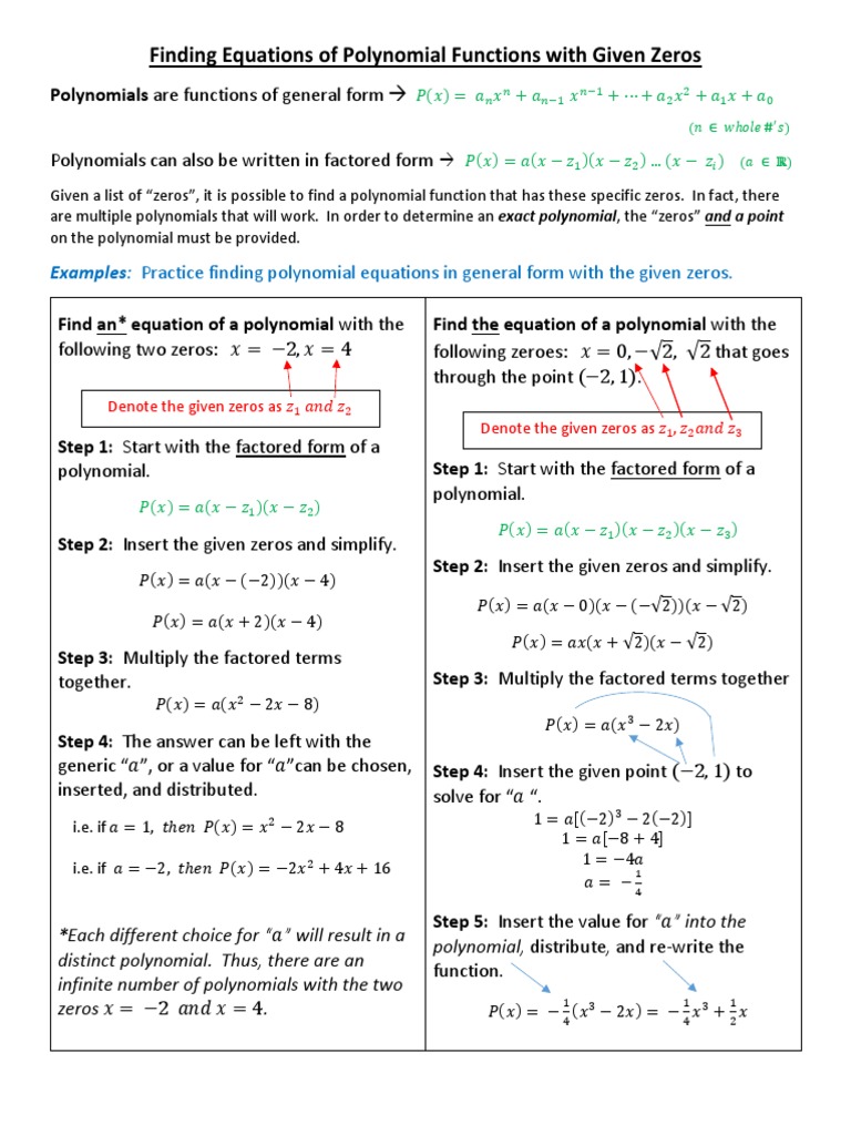 Determining Polynomial Equations from Given Zeros and Multiplicities ...