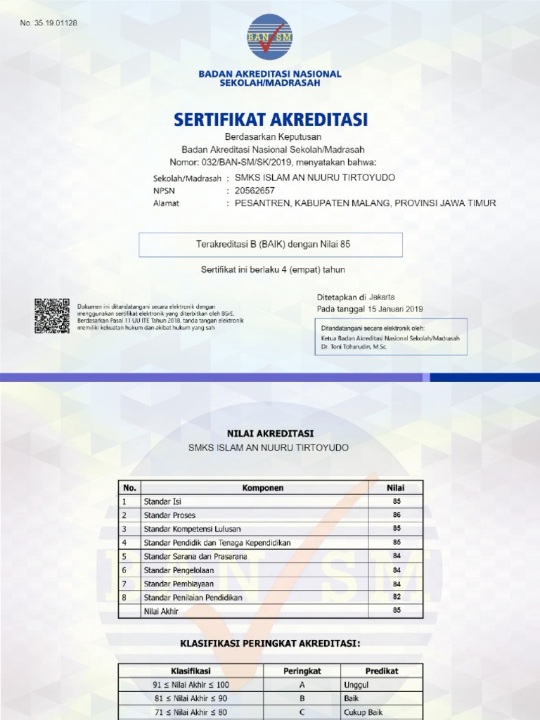 SERTIFIKAT - 20562657 - SMKI AN-NUURU - 2 - 11zon | PDF