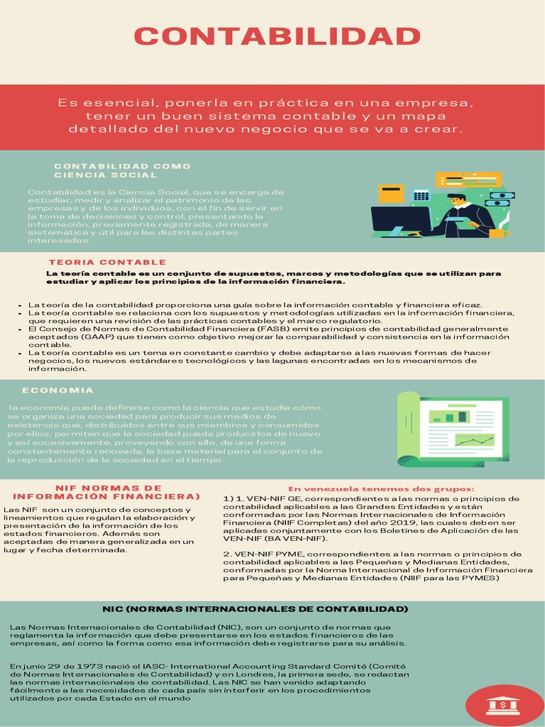 Infografia Contabilidad Carlos y Miguel Examen 1 | PDF | normas internacionales de INFORMACION ...