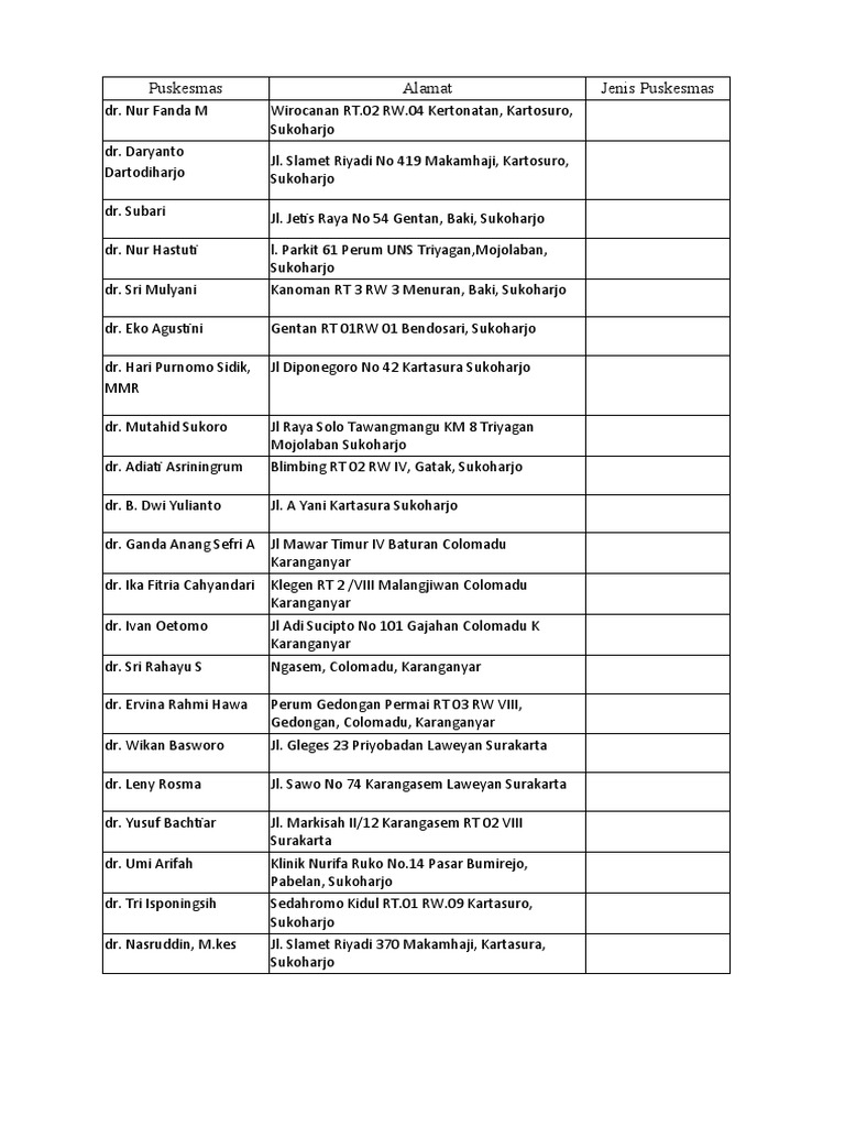 Data Dokter | PDF