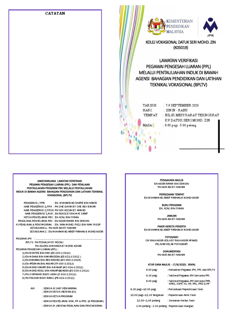 Buku Program Pa Kohort 2018 KVDSMZ | PDF
