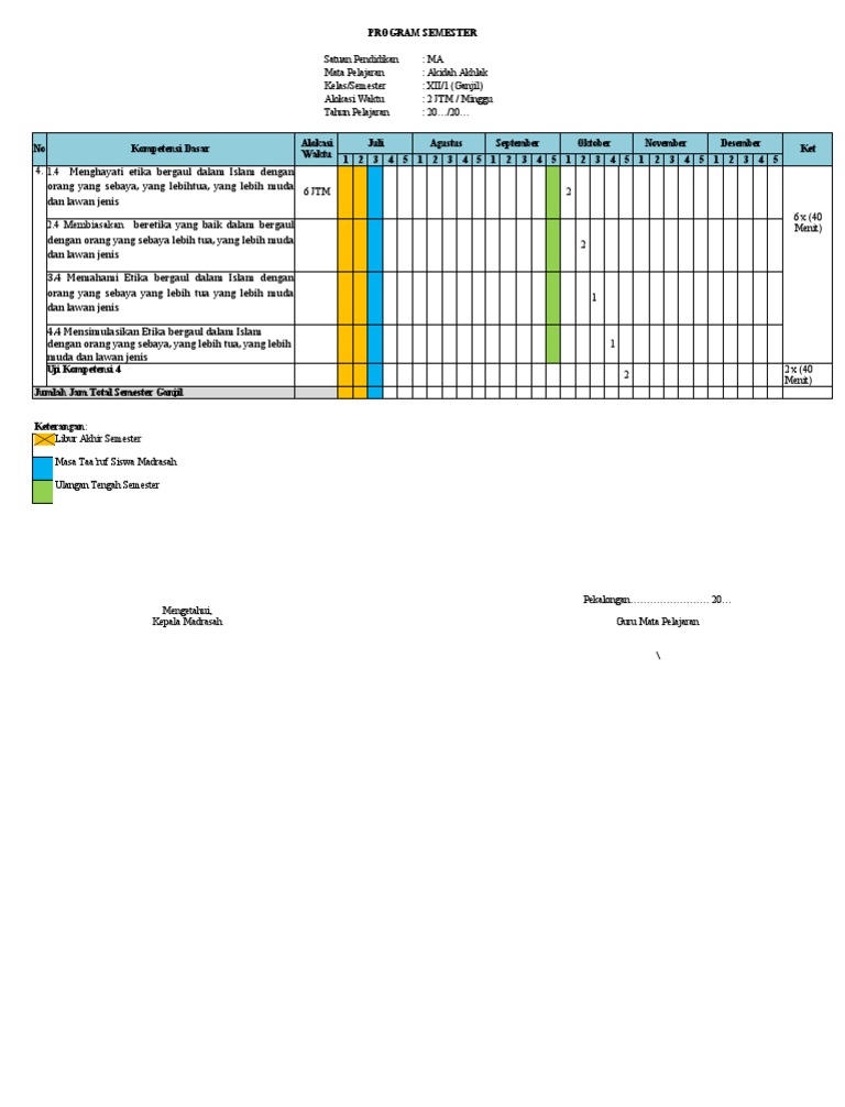 Program Semester (Promes) | PDF