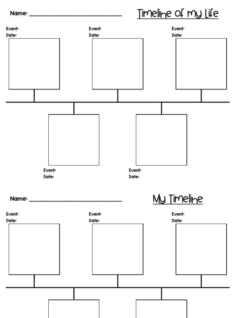 Personal Life Timeline Template | PDF
