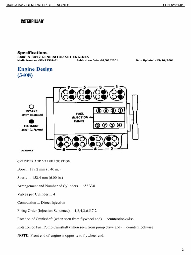 Cat 3408 3412 Torques Specs | PDF