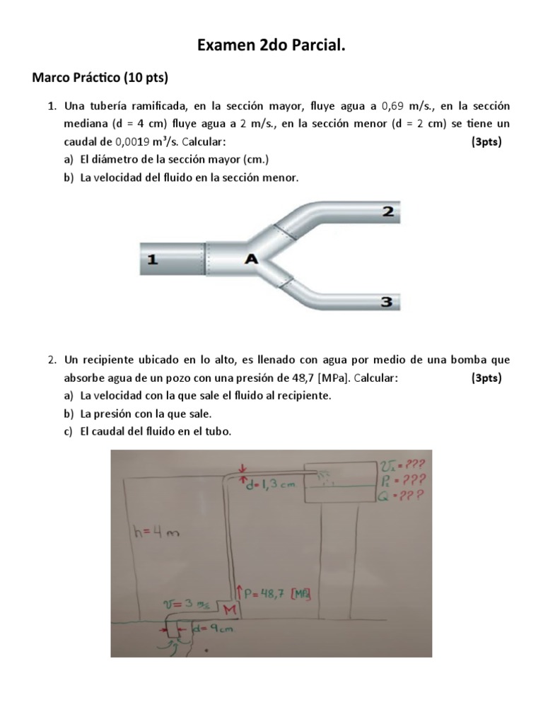 Examen 2do Parcial (Marco Practico) | PDF