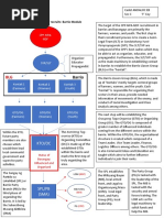 Camp Defense Plan | PDF | Battles | Conflicts