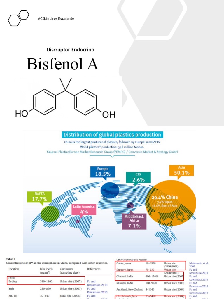 Bisfenol A | PDF