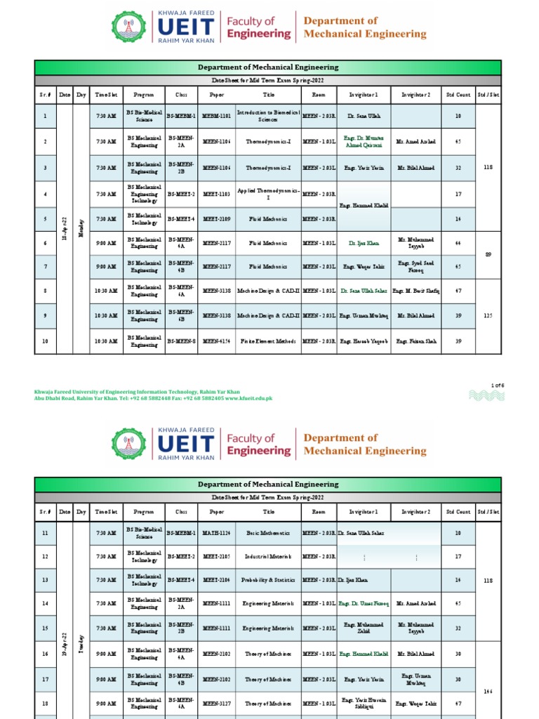 Midterm Exam Duty Roster KFUEIT - Spring 2022 | PDF | Mathematics ...
