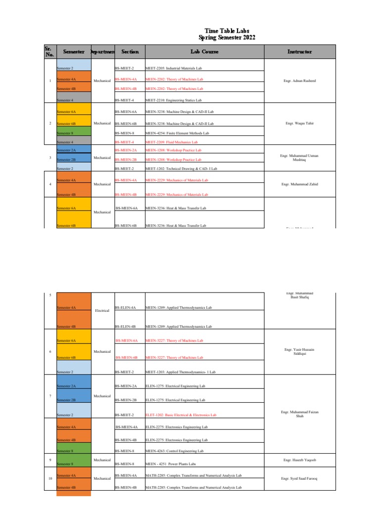 Semester Department Section Lab Course Instructor Sr. No.: Time Table ...