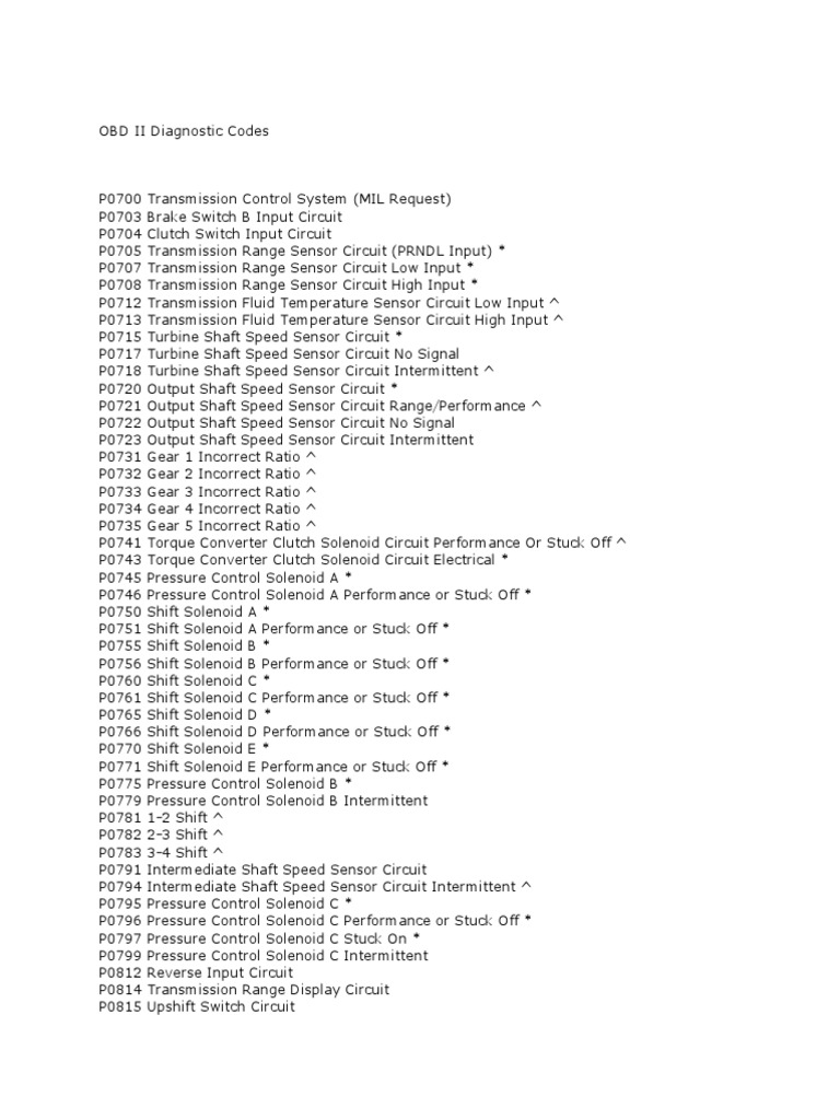 OBD II Diagnostic Codes | PDF | Fuel Injection | Ignition System