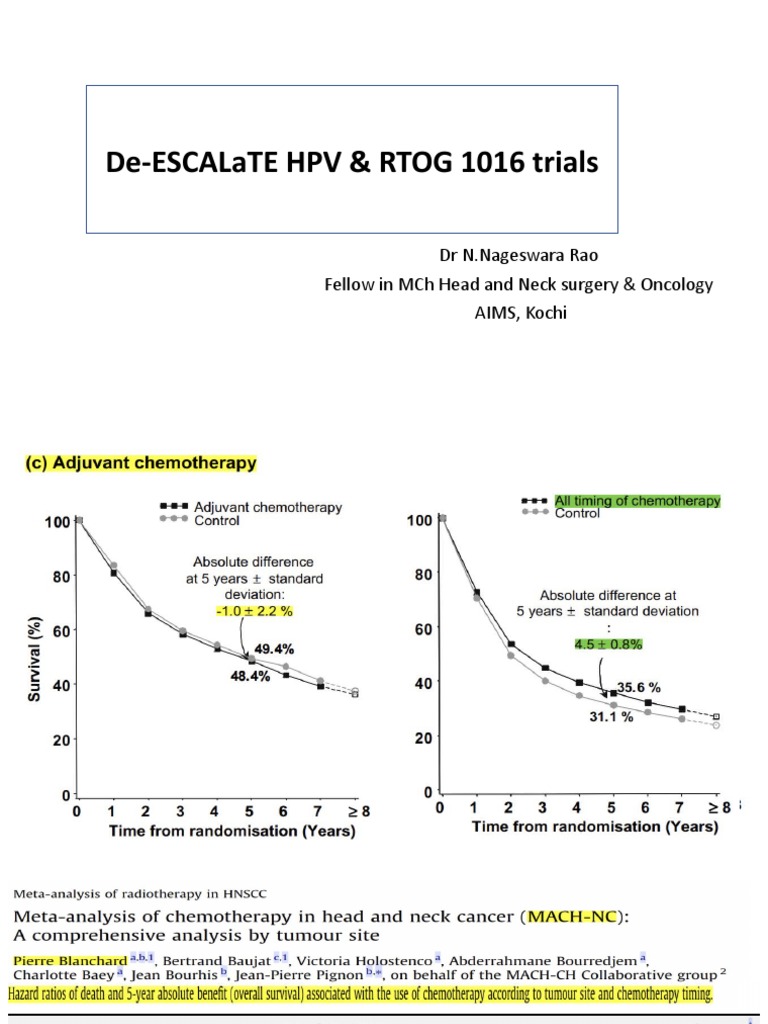 De-Escalate & Rtog 1016 | PDF