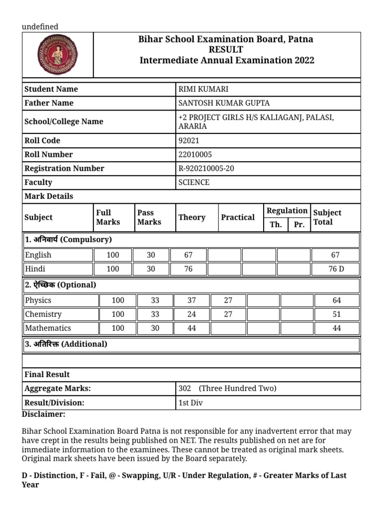 Bihar School Examination Board, Patna Result Intermediate Annual ...