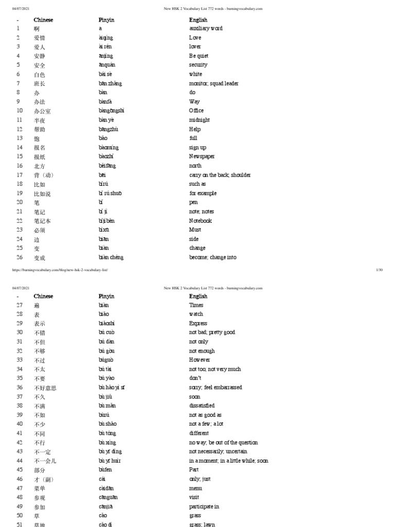 New HSK 2 Vocabulary List | PDF | Standard Chinese | China