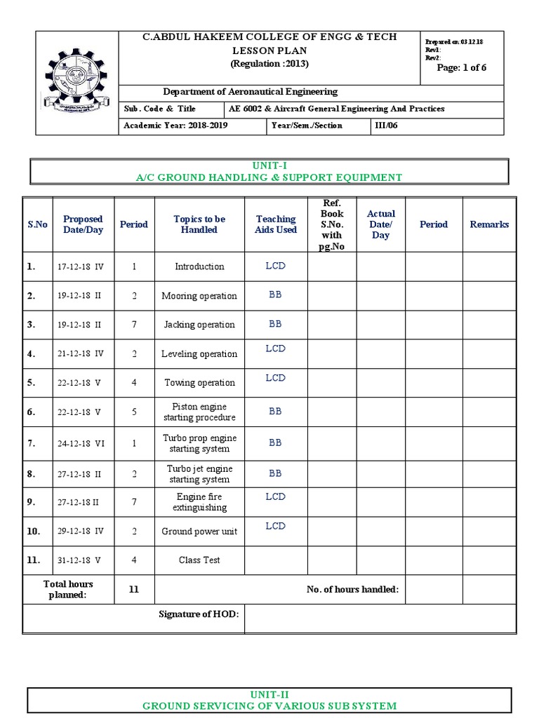 Unit-I A/C Ground Handling & Support Equipment: C.Abdul Hakeem College ...