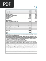 CTC Break Up For Appointment Letter | PDF | Salary | Public Finance