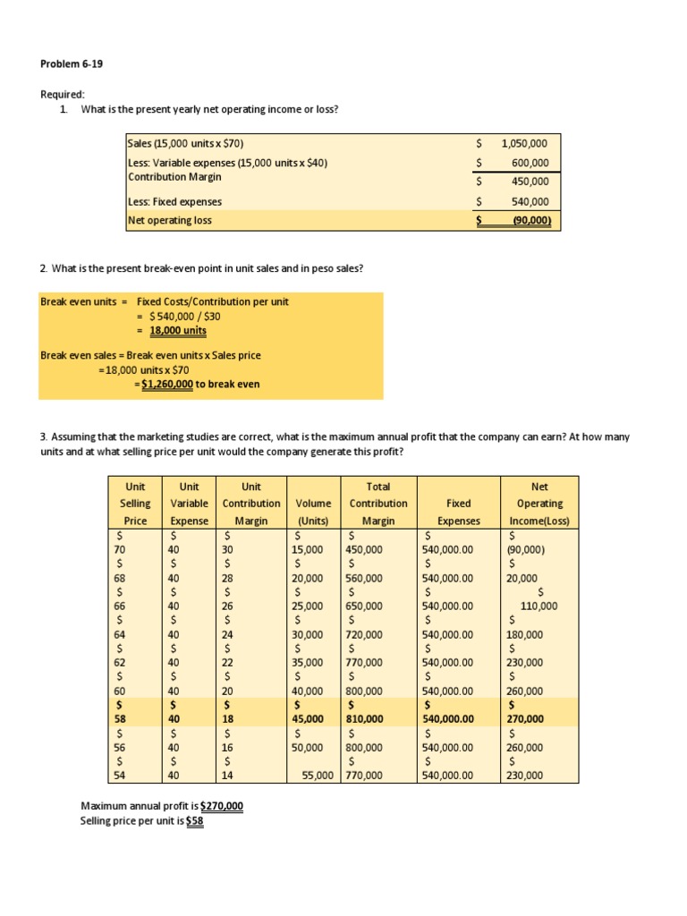 Activities | PDF | Microeconomics | Business