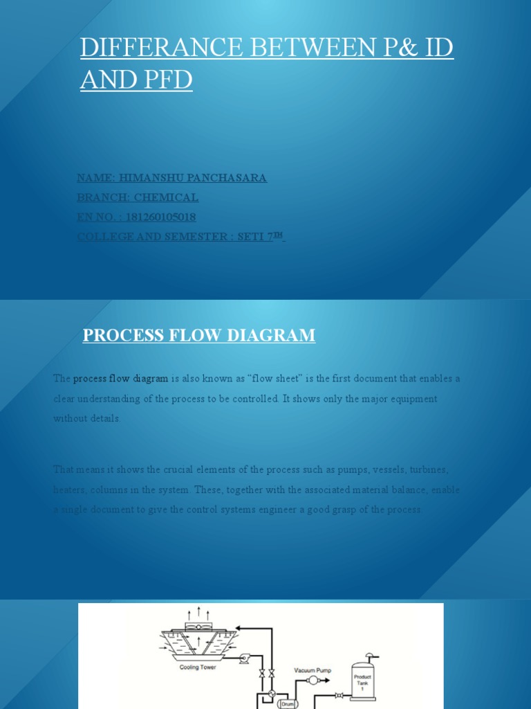 Differance Between P& Id and PFD | PDF | Instrumentation | Heat Exchanger