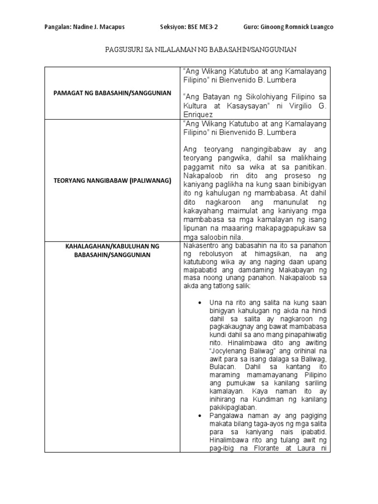 Pagsusuri Sa Nilalaman NG Babasahin/sanggunian | PDF