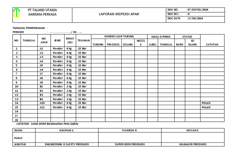 Laporan Inspeksi APAR | PDF