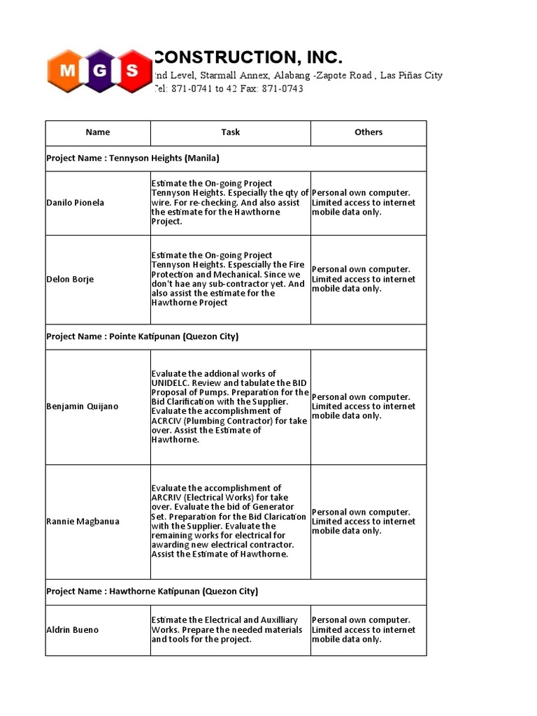 Construction, Inc.: 2nd Level, Starmall Annex, Alabang - Zapote Road ...