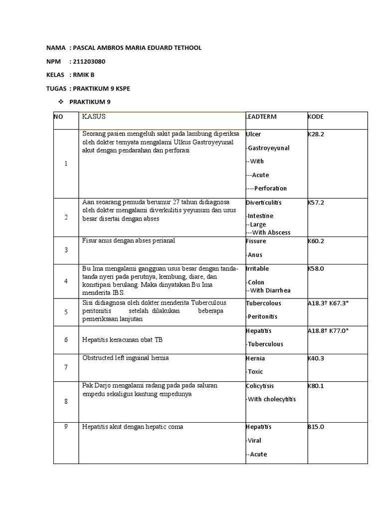Tugas Prak 9 Kspe Pascal Tethool 211204080 | PDF