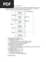 Contoh UML Activity Diagram Sederhana | PDF