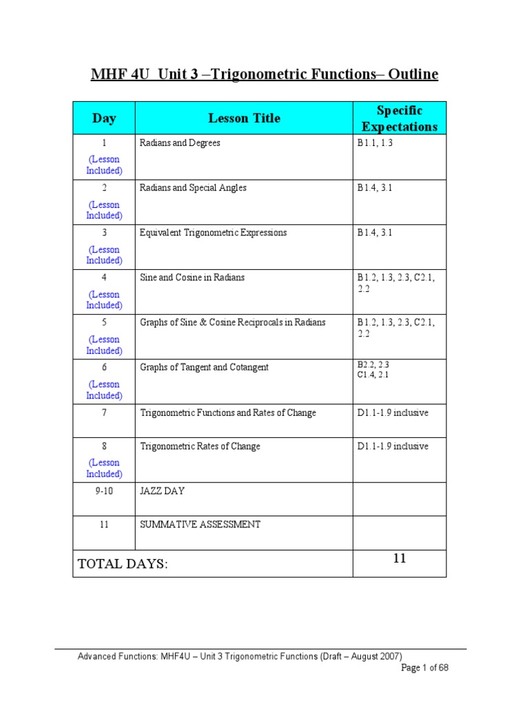 MHF 4U Unit 3 - Trigonometric Functions - Outline: Day Lesson Title ...