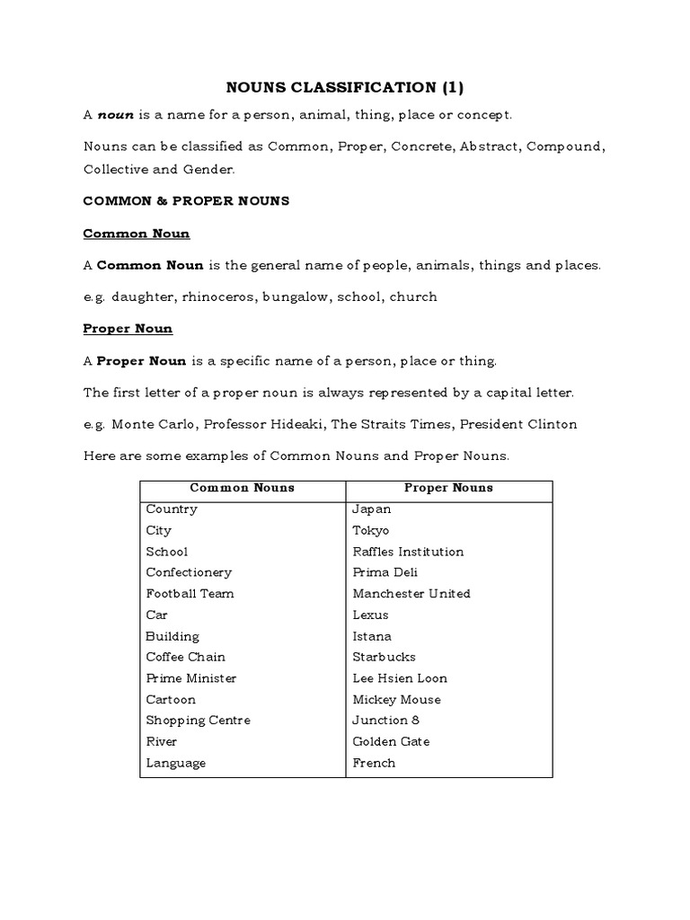 Nouns Classification | PDF | Noun