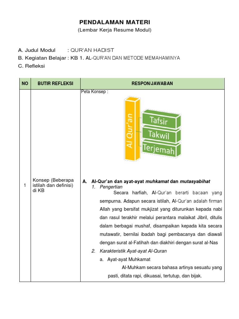 LK - RESUME Al QUR'AN HADIST KB 1 | PDF | Seni & Disiplin Bahasa