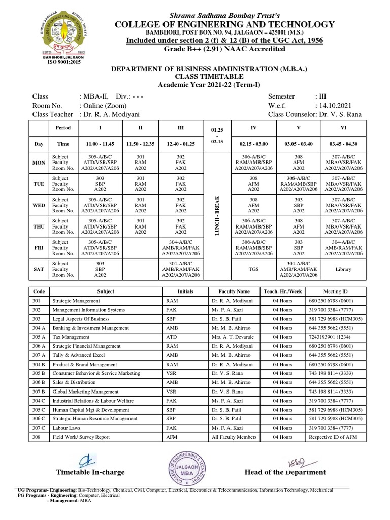 MBA-II Class Time Table & Instructions | PDF